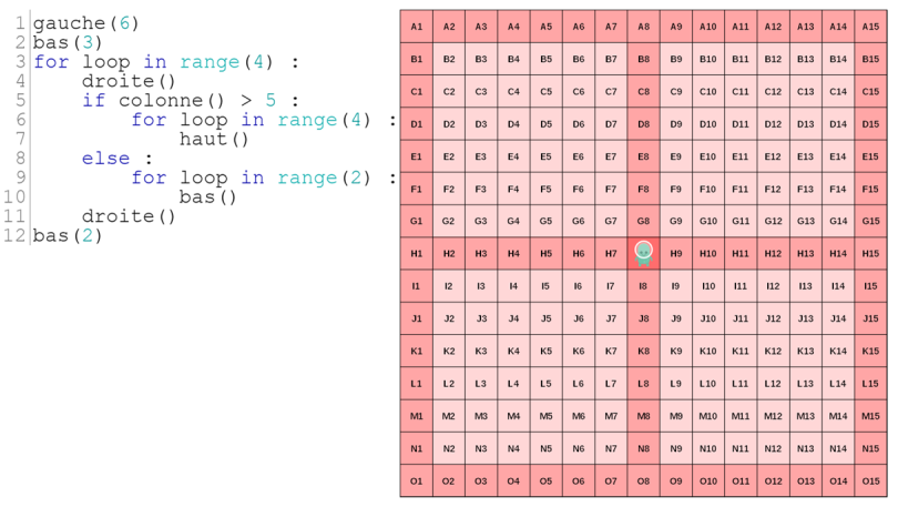 Exercice : 33 [Python Alien 2]
