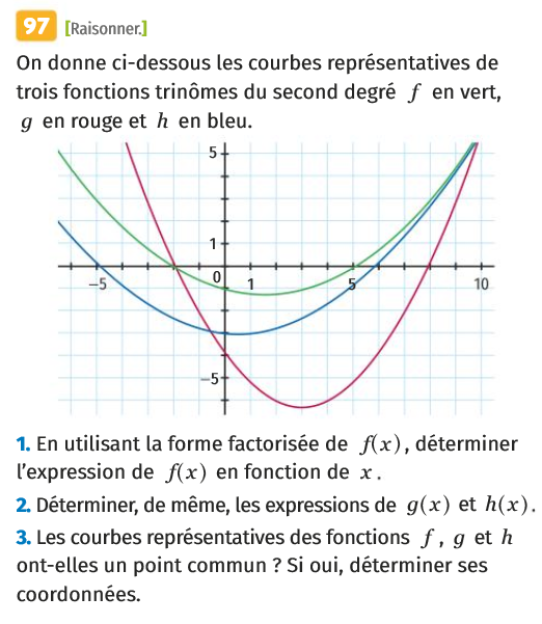 Exercice : Second degré - Ex31 [Exercices - Racines d'un polynôme du ...