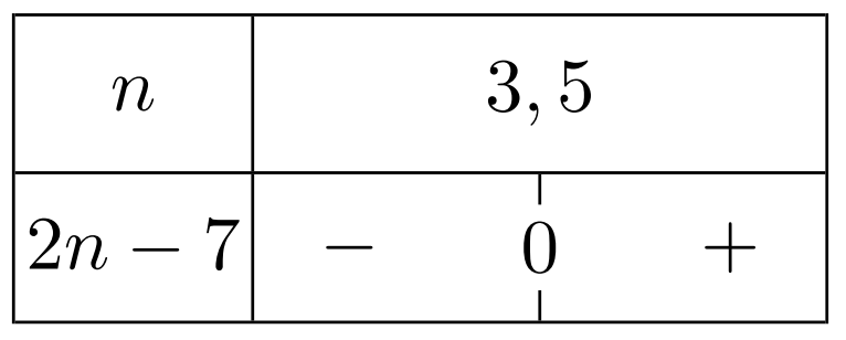 Exercice : Suites numériques - Ex22 [Exercices - Sens de variation d ...